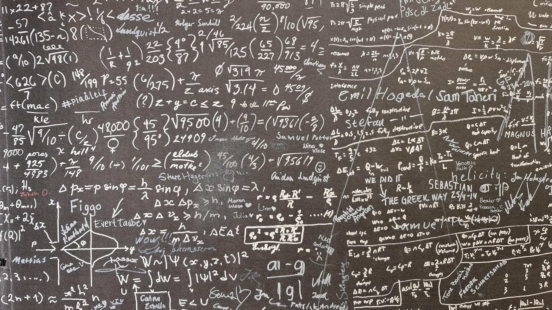 Die wichtigsten Mathematik Grundbegriffe im Überblick